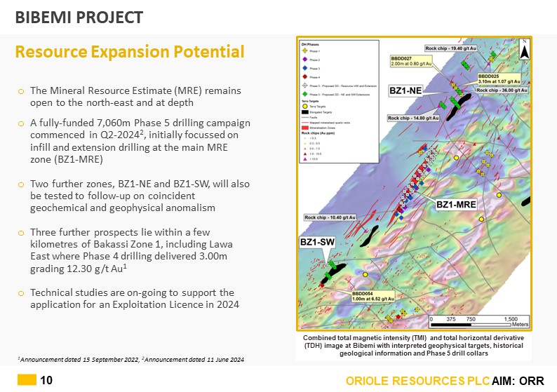Reports & Presentations » Oriole Resources PLC (LON:ORR)